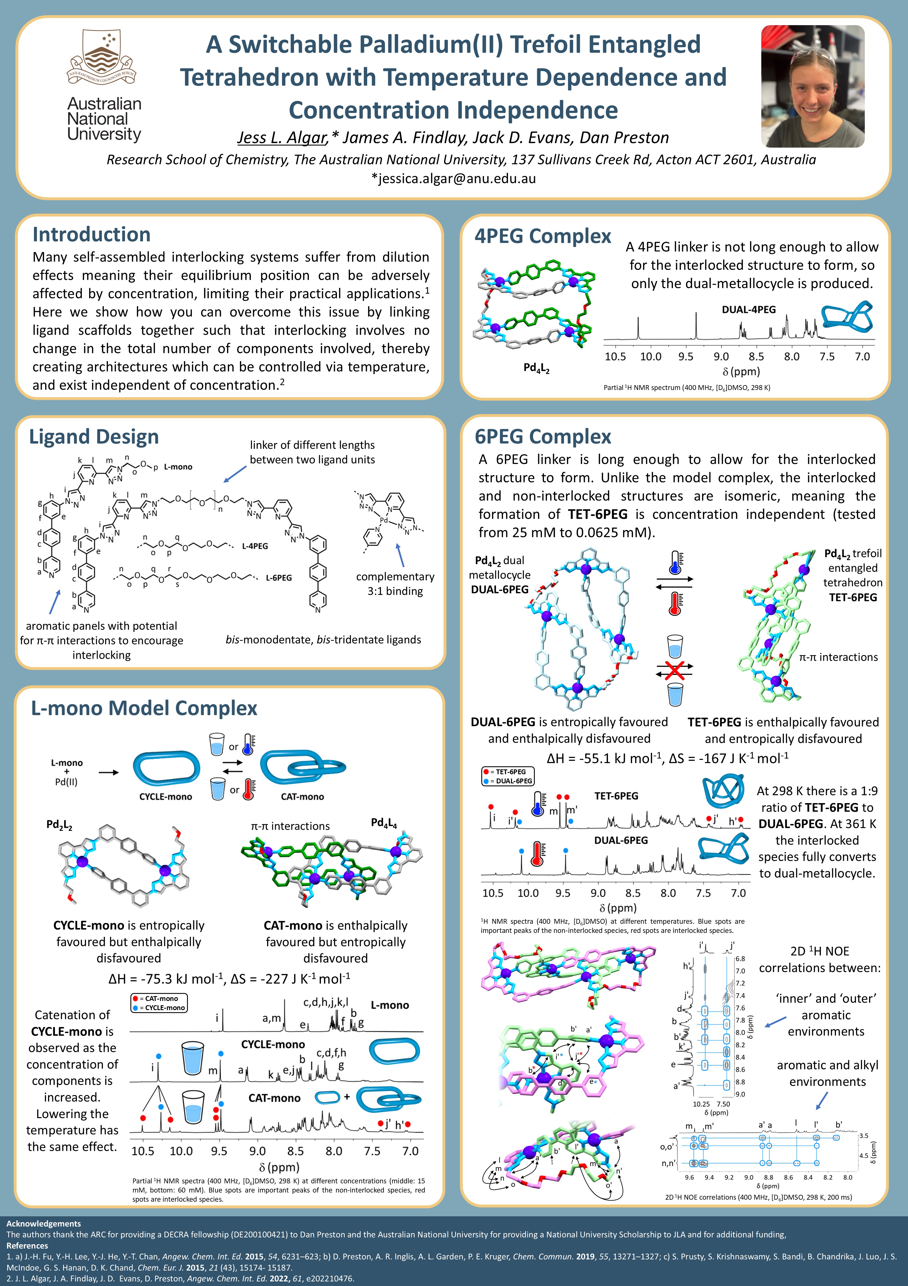 Group posters – Preston Group Metallosupramolecular Chemistry